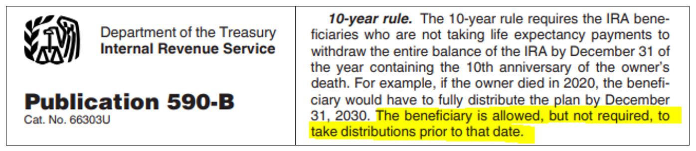 Surprise! The IRS Changes Its Mind - Pallas Capital Advisors